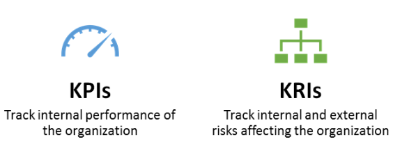 Cosa sono e differenza tra indicatori KRI e KPI | Informatica e Ingegneria Online