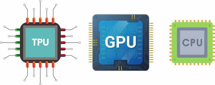 Caratteristiche E Differenza Tra Tpu E Gpu In Informatica Informatica E Ingegneria Online